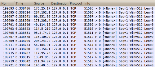 Manual práctico de hping – Pedro Carrasco